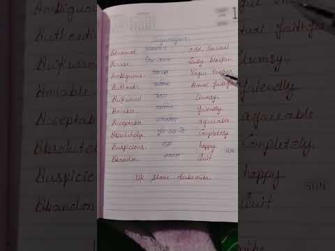 synonyms helpful of Banking exams