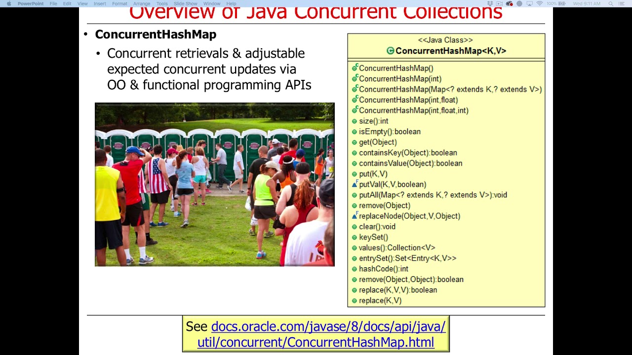 Overview of Java Synchronized and Concurrent Collections
