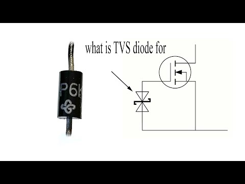 How TVS diode works.