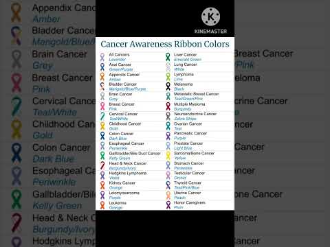 cancer ribbon! different colour of cancer ribbon