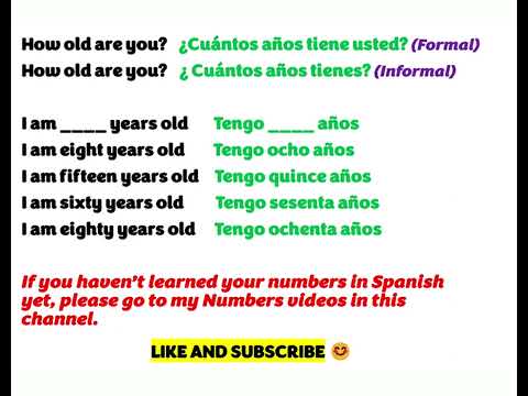 Lesson 7: Giving your age in Spanish