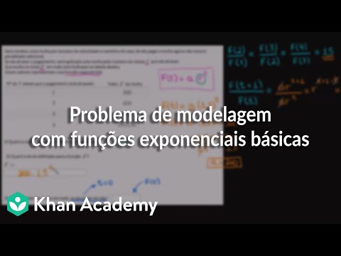 Problema de modelagem com funções exponenciais básicas (vídeo) | Khan ...
