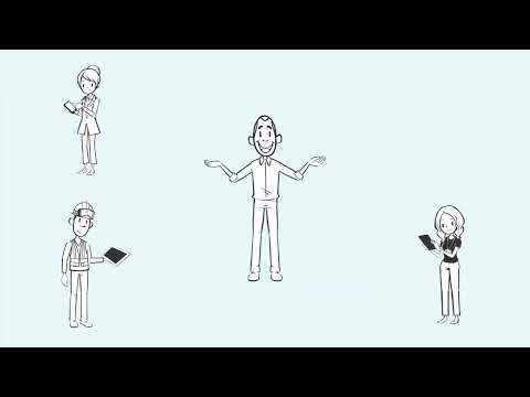 Perfect Day - Visualize Your Processes With Digital T-Cards