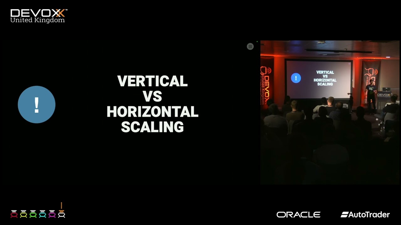 Cloud Cost Optimization for Java Developers by PRATIK PATEL
