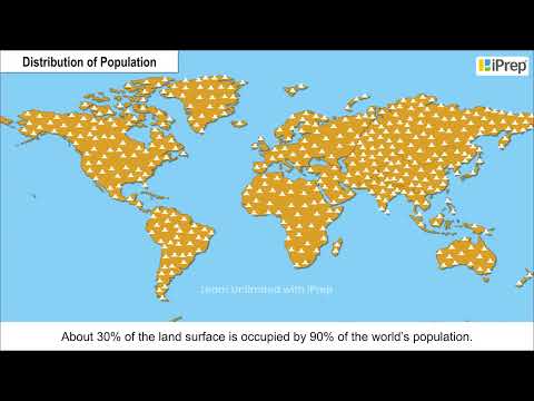Distribution of Population | Human Resources | Geography | Class 8 | iPrep