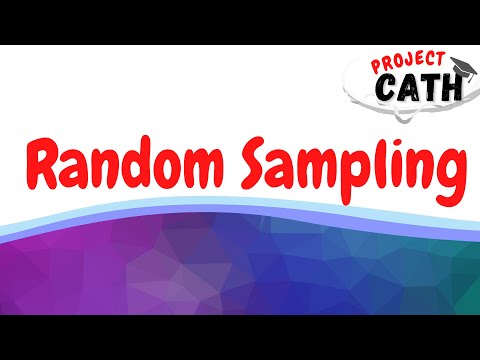 TYPES OF RANDOM SAMPLING | SIMPLE RANDOM SAMPLING | STRATIFIED RANDOM SAMPLING | CLUSTER SAMPLING