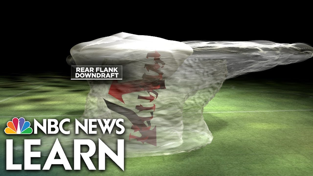 Science Behind the News: Tornadoes