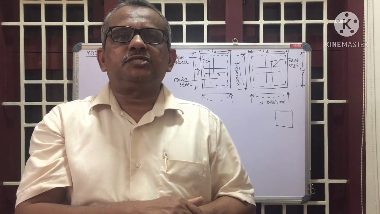 STRUCTURAL DESIGN 1  MODULE 3 PART 1