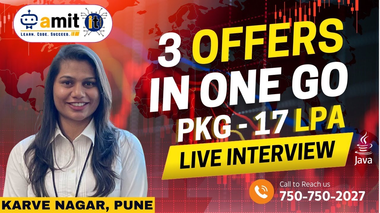 Java Full Stack Interview