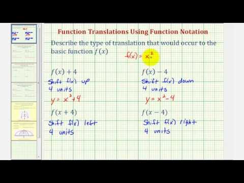 Ex: Identify Function Translations using Function Notation | Math Help from Arithmetic through ...