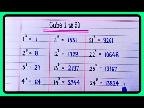 Cube 1 to 30 | Cube Root 1 to 30 | 1 to 30 Cube