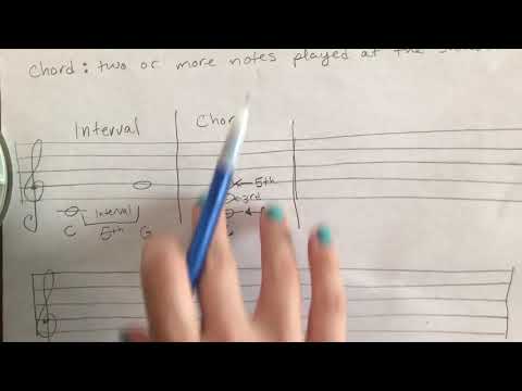 Middle School- Intro to Chords