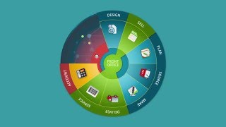 Expandable ERP | Reviews, Pricing & Demos - SoftwareAdvice IE