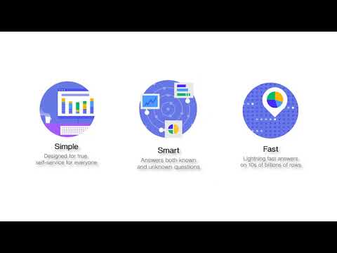 Why ThoughtSpot?