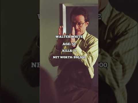 Walter White two year evolution #shorts #breakingbad #fyp #bettercallsaul