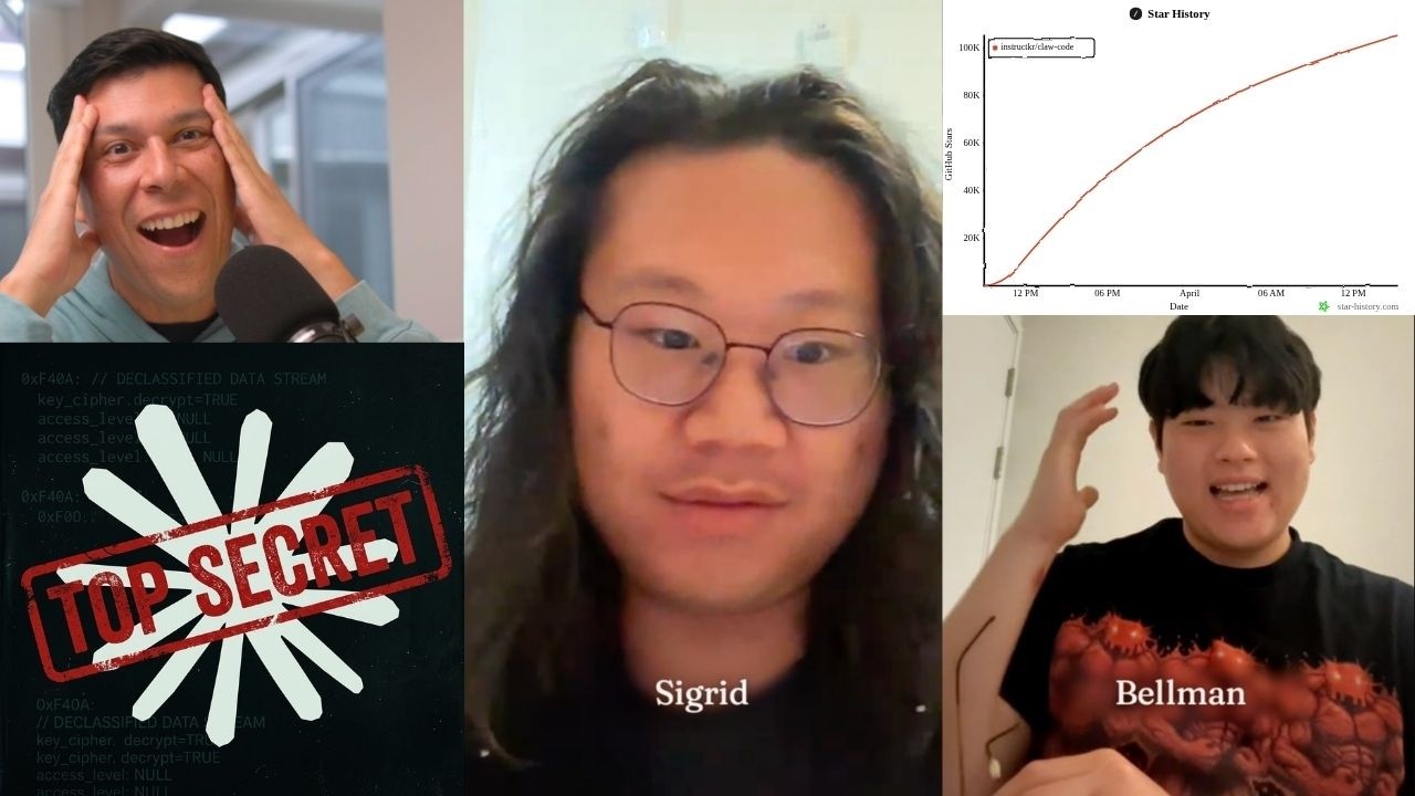 100k Stars in a day. I Found the Founders Sigrid Jin & Bellman