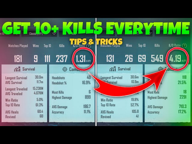 5 tips to reach Ace tier easily in BGMI Season C1S2