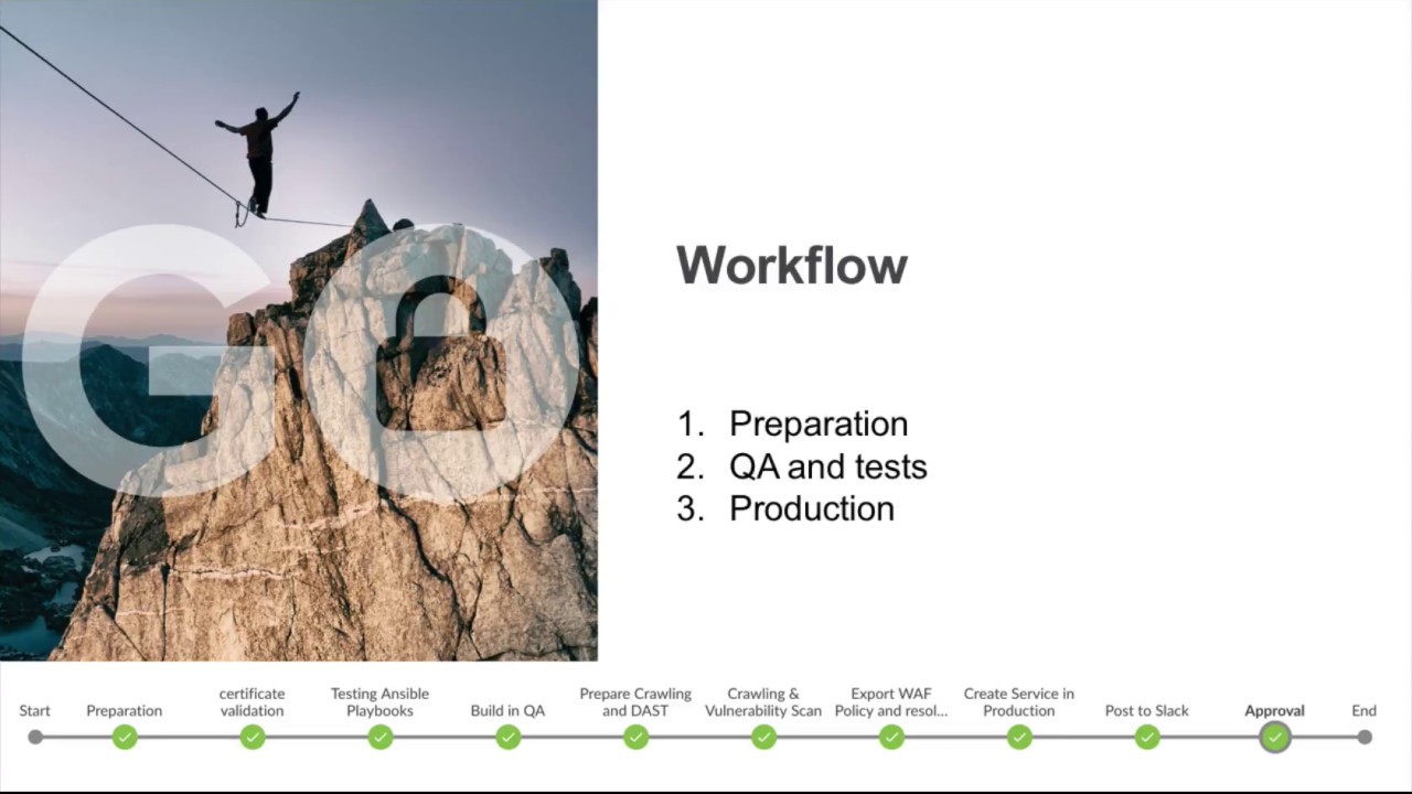 SecDevOps with F5 Networks solutions