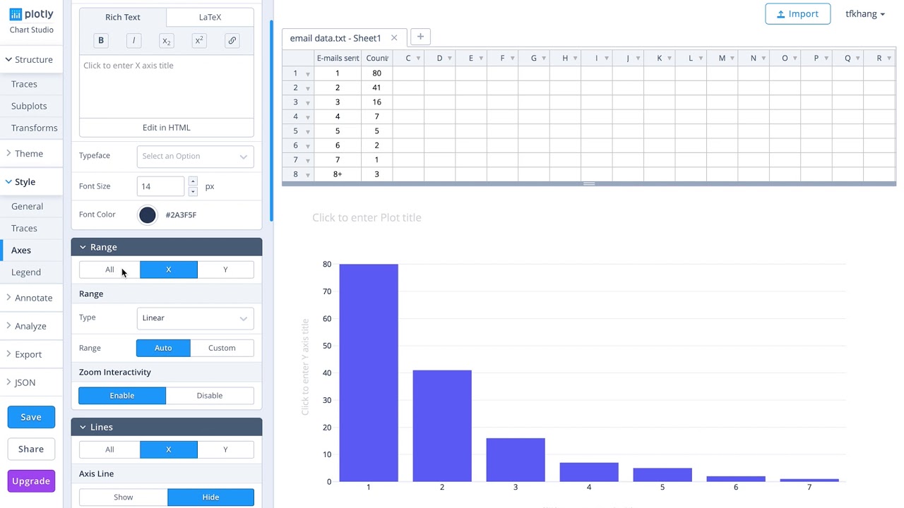 Making bar plot using Chart Studio