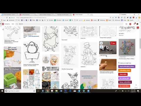 How Pinterest Works- A Beginner’s Guide