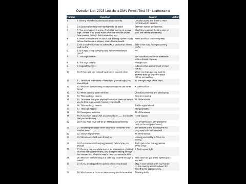 2023 Louisiana DMV Permit Test 18 #dmvwrittentest
