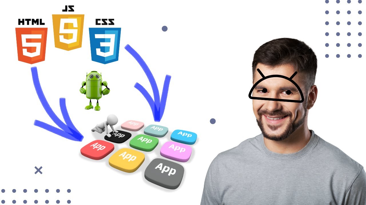 Create Android Apps with HTML CSS and JavaScript in 2022