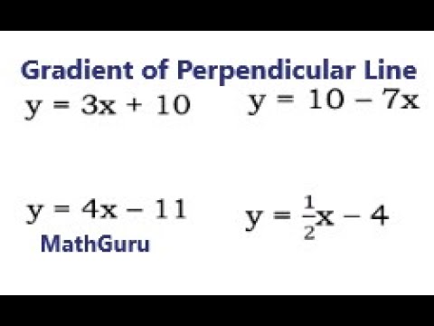 Gradient of Perpendicular Line