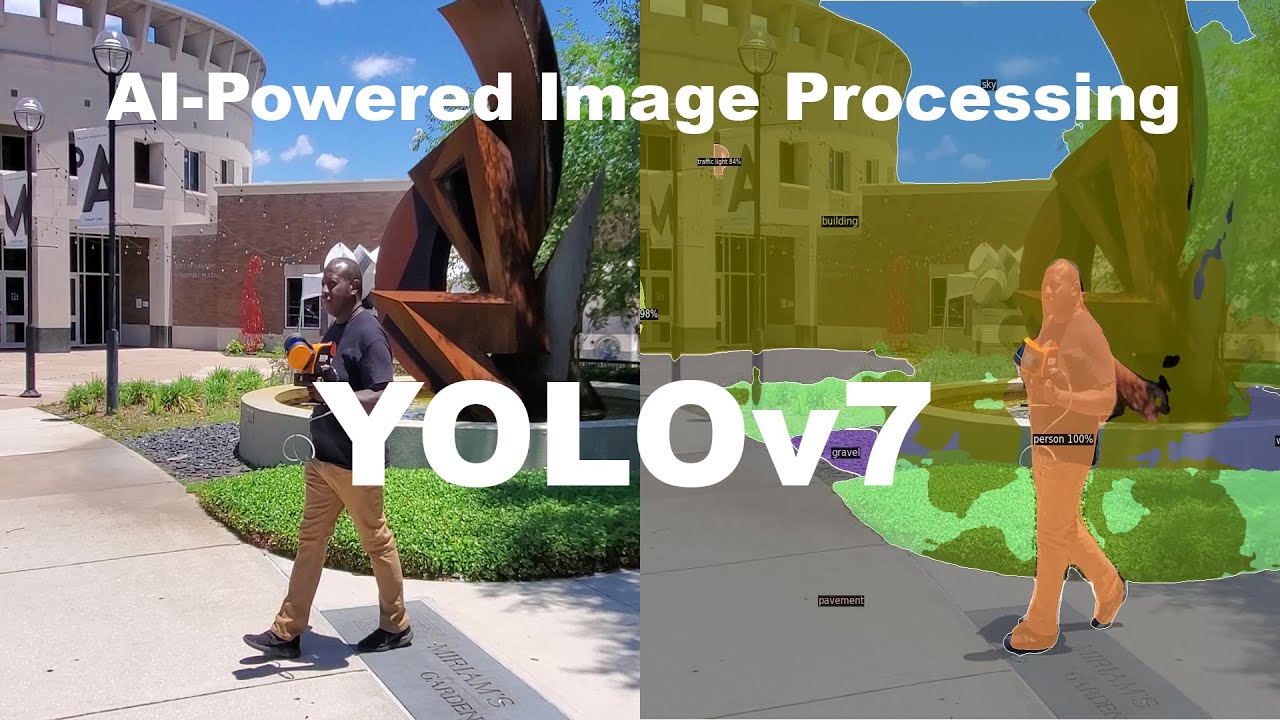 AI-Powered Image Processing - YOLOv7 Object Detection