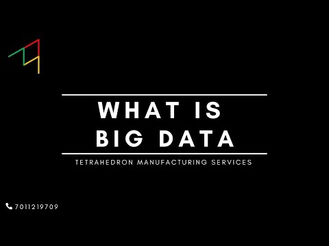 What is BIG DATA? Introduction, Types, Characteristics