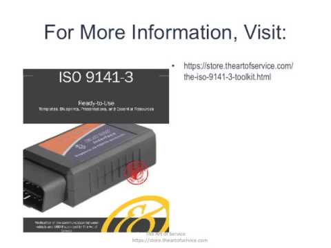 ISO 9141-3: how to solicit ISO 9141-3 decision making – DevOPS