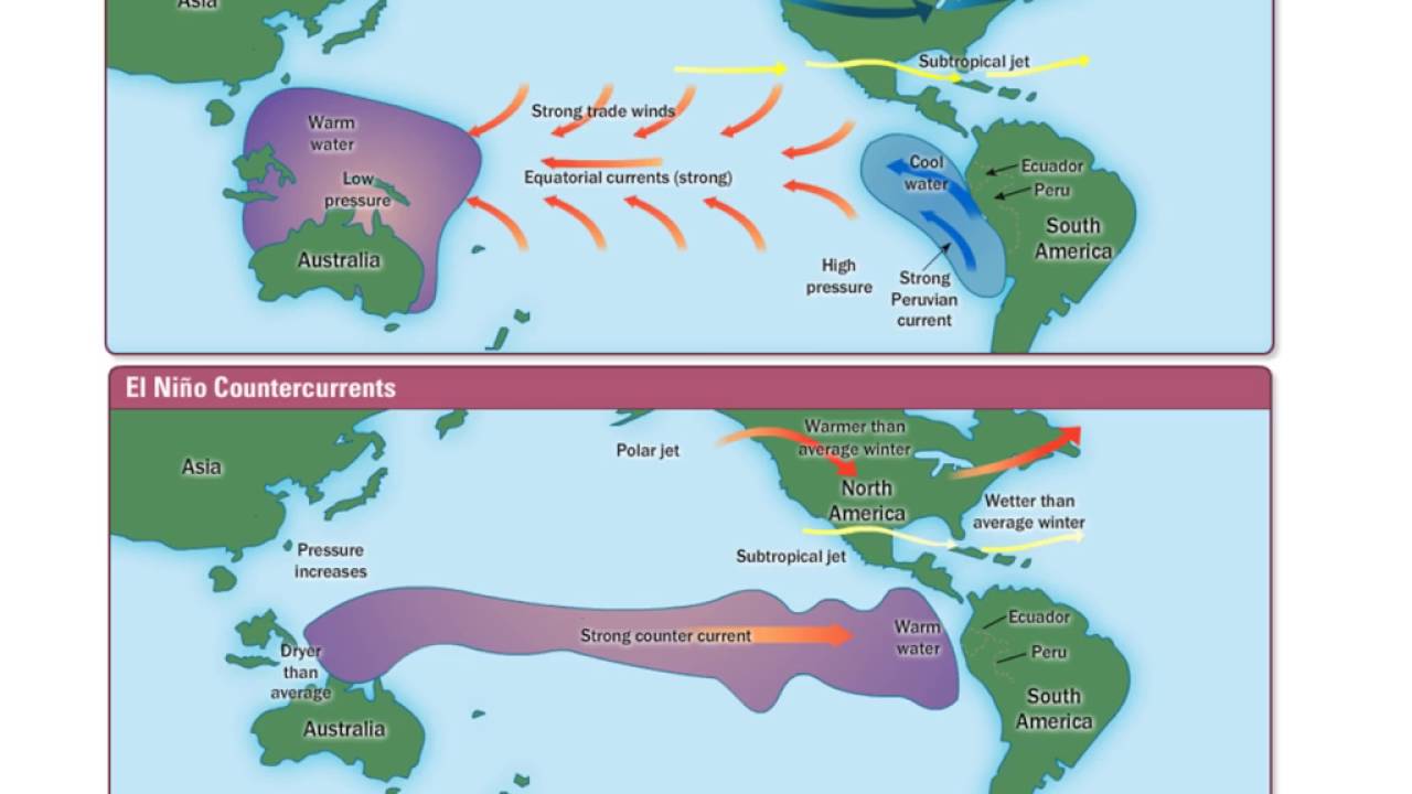 4.8a Regional Wind Systems