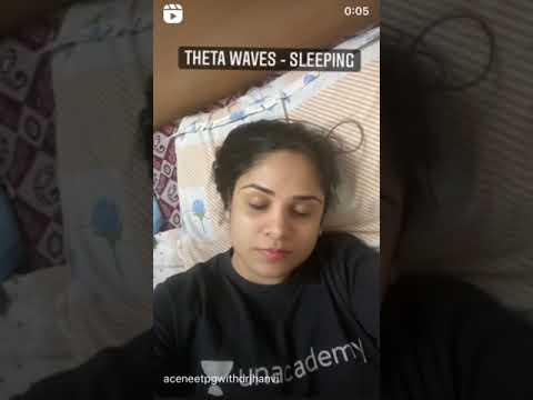 Types of EEG Waves | Dr.Jhanvi