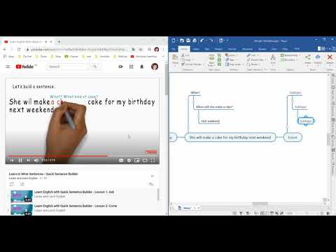 Learn to make a Q&A with future tense of Make