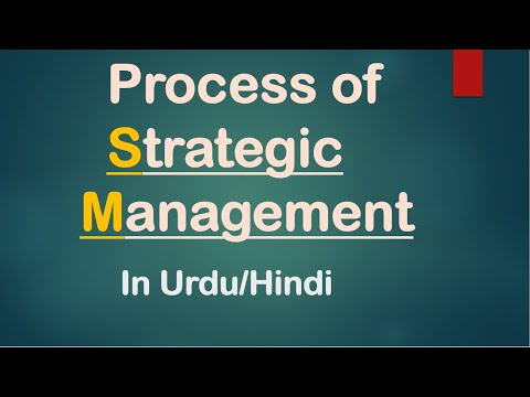 Strategic Management Process in Urdu/Hindi #learnwithmisnaz