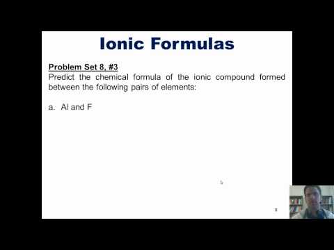 Chapter 8 - Ionic Formulas and Lattice Energy: Part 1 of 3