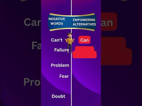 Words That Empower You! #MindsetMatters #EmpowerYourself #shift #SelfImprovement #ChangeYourWords