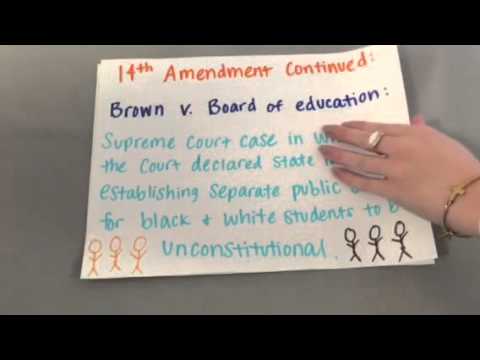 The 13, 14, and 15 amendments