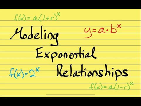 Modeling Exponential Relationships