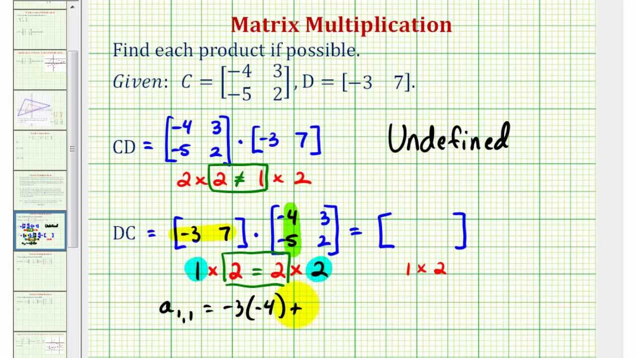 Ex 1: Matrix Multiplication (Basic)