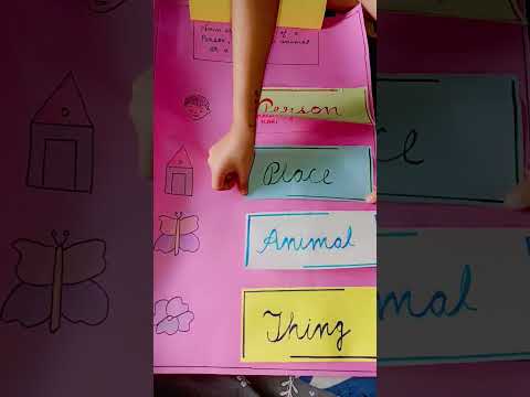 english grammar noun chart #shorts #shortvideo #ytshorts #trending #english #englishgrammar #ielts