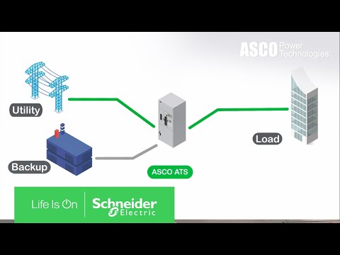 ASCO Power Automatic Transfer Switch Basics