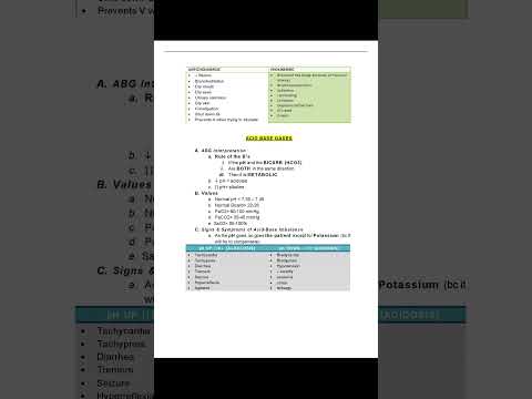 MARK KLIMEK NCLEX STUDY GUIDE NOTES 2023 Update