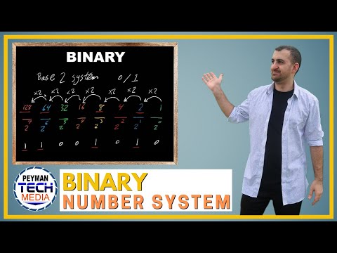 Binary Number System Explained