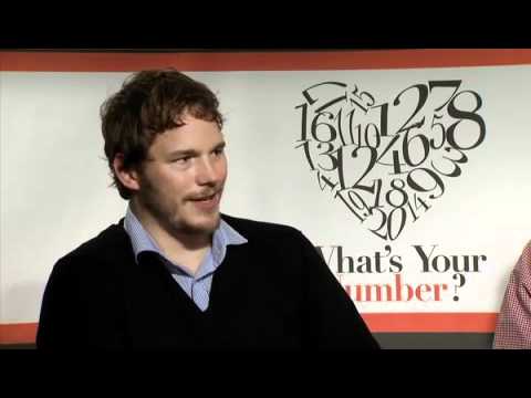 Chris Pratt Loves his Wife, Anna Faris - Celebrity Interview