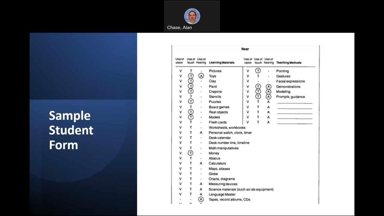 Learning Media Assessment
