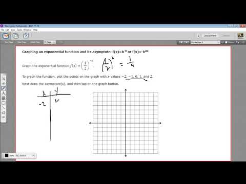 Graphing an exponential function in the form of f of x equals b to the negative x