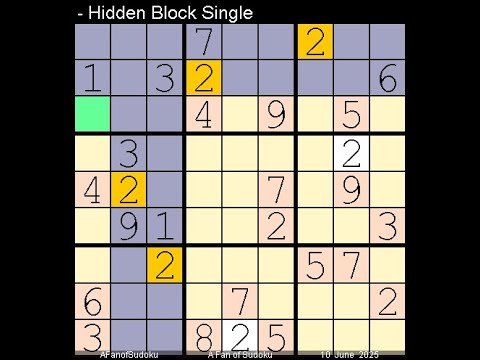 How to Solve The Globe and Mail Sudoku Hard 10 June, 2025