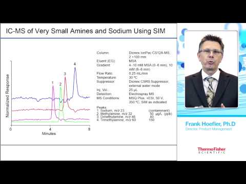 The Benefits of Using Ion Chromatography with Mass Spectrometry