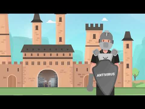 What are Advanced Persistent Threats (APT) and How to Prevent Them.