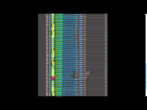 How To Make The Most Out Of Ask Mr Robot and your reforging in Wow